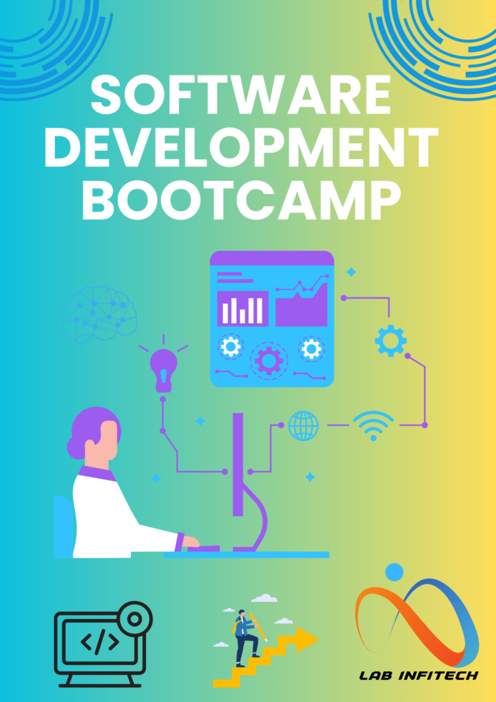 Software Development – Lab Infitech – Your Training Partner in ...